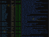 Python Virtual Environment Python Packages Python Geeks