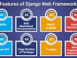 Python Django Web Framework Python Geeks