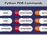 Python Debugger Module Python Geeks
