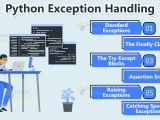 Exception Handling In Python Python Geeks