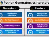 What Is The Difference Between Generator And Iterator In Python Key