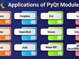 Python Pyqt Module Python Geeks