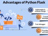 Python Flask Introduction Python Geeks