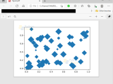 Charts In Python With Examples Python Geeks