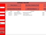 Create Expense Tracker Project In Python Python Geeks