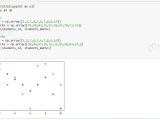 Python Scatter Plot Python Geeks