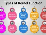 Svm Kernel Function Python Geeks