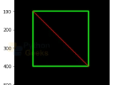 Drawing Functions In Opencv For Line Rectangle Circle And Ellipse