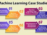 16 Real World Case Studies Of Machine Learning Python Geeks