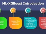 Xgboost Introduction Python Geeks