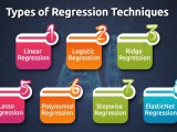 7 Regression Techniques In Artificial Intelligence Python Geeks
