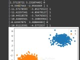 Classification In Machine Learning Python Geeks
