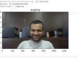Python Opencv Human Activity Recognition Decode Human Actions