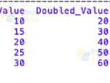 Pandas Groupby Method Examples Uses And Tools Python Geeks