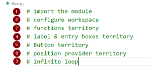 How To Start With Python Tkinter [With Examples] - Python Guides