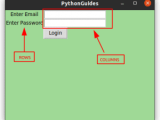 Python Tkinter Grid Grid Method In Python Tkinter Python Guides