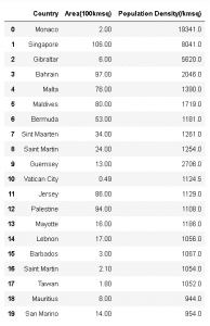 Python Plot Multiple Lines Using Matplotlib - Python Guides