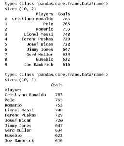 Matplotlib Plot Bar Chart - Python Guides