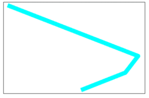 Matplotlib Remove Tick Labels - Python Guides
