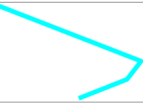 Matplotlib Remove Tick Labels