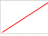 Matplotlib Remove Tick Labels Python Guides