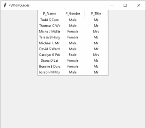 Python Tkinter Table Tutorial - Python Guides