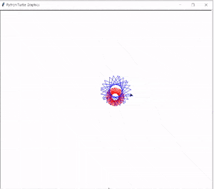Python Turtle Art - How To Draw - Python Guides