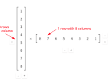 How To Make A Matrix In Python Python Guides