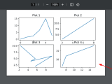 Save Matplotlib Plots As Pdf In Python