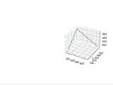 Python Numpy 3d Array Examples Python Guides