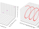 Matplotlib 3d Scatter Python Guides