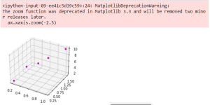 Matplotlib 3D Scatter - Python Guides