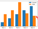 Python Matplotlib Example Multiple Plots Design Talk