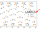 Matplotlib Scatter Plot Legend