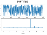 Matplotlib Tight Layout Helpful Tutorial Python Guides