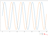 Matplotlib Tight Layout Helpful Tutorial Python Guides
