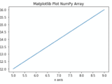 Matplotlib Plot Numpy Array