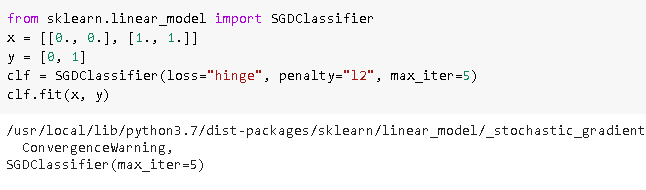 Scikit Learn Linear Regression + Examples - Python Guides