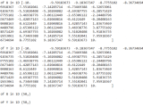 Create 2d Surface Plots With Matplotlib In Python