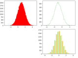 Matplotlib Multiple Plots Python Guides