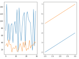Python Plot Multiple Lines Using Matplotlib Python Guides