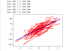 Scikit Learn Gradient Descent - Python Guides
