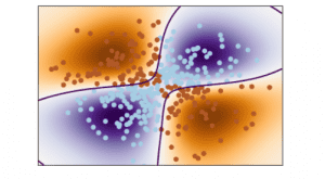 Scikit Learn Non-linear [Complete Guide] - Python Guides