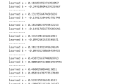 Adam Optimizer Pytorch With Examples Python Guides