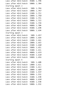 PyTorch Nn Linear + Examples - Python Guides