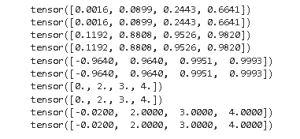 PyTorch Nn Linear + Examples - Python Guides