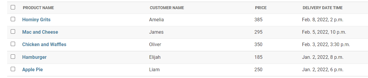 Python Django Set Timezone - Python Guides