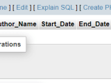 Python Django Mysql Crud Python Guides
