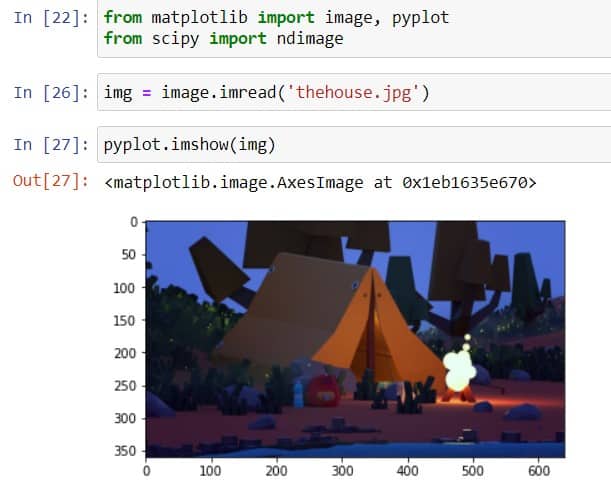 Scipy Ndimage Rotate - Python Guides