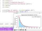 Python Scipy Exponential